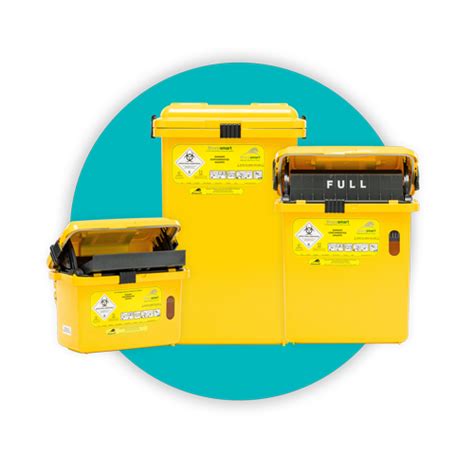 Dont Be Basic Go Reusable Sharpsmart Uk