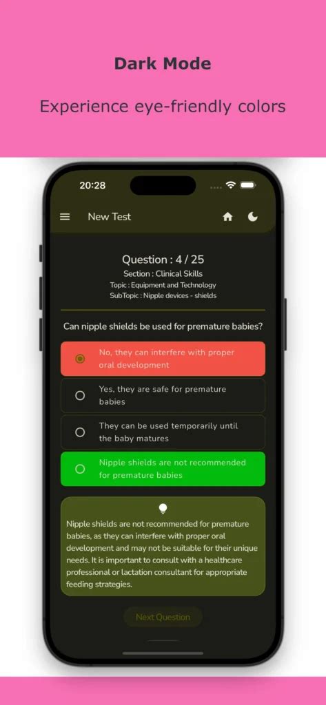 Understanding The Difference Between Clc And Ibclc