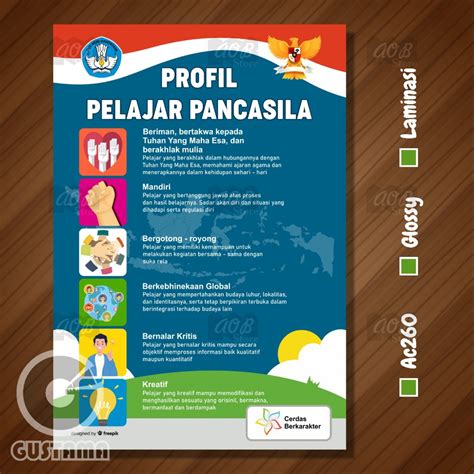 Jual Poster Profil Pelajar Pancasila Model 4 Poster Edukasi Laminasi A3 Shopee Indonesia