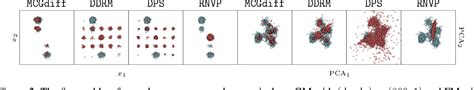 Figure 1 From Monte Carlo Guided Diffusion For Bayesian Linear Inverse