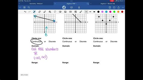 Alg1 Lesson 23 Introduction To Domain And Range Youtube