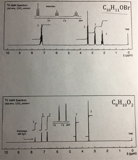 Solved Provide A Structure That Matches The Following