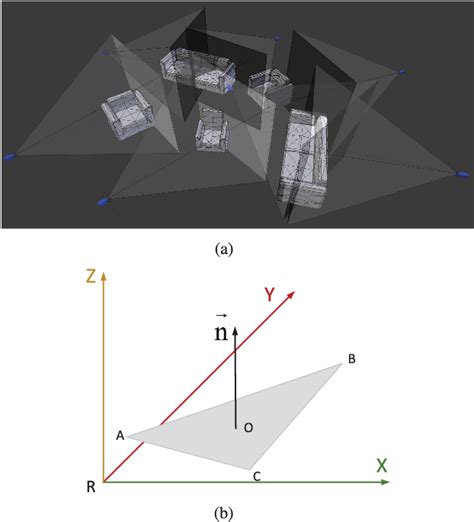 Figure 1 From Distributed Optimization Of Visual Sensor Networks For Coverage Of A Large Scale 3