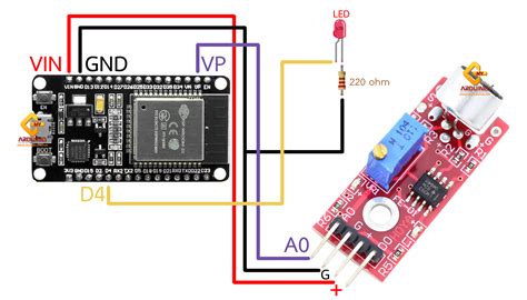 Sound Sensor Tutorial For Arduino Esp8266 And Esp32 47 Off
