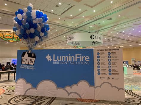 Filemaker Devcon 2019 Review Anything Is Possible Luminfire