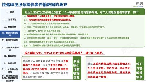 200页图解国标《数据分类分级规则》正式稿，强化重要数据识别数据安全技术 数据分类分级规则pdf Csdn博客