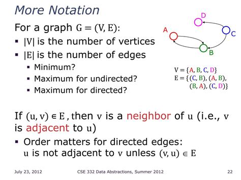 Ppt Cse 332 Data Abstractions Graphs And Graph Traversals Powerpoint