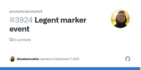Legent Marker Event · Issue 3924 · Amchartsamcharts4 · Github