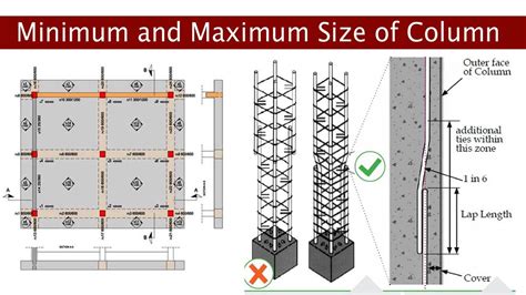 Minimum A D Maximum Size Of Column For Different Floors Youtube