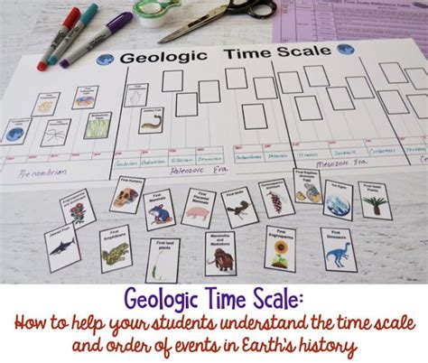 Geologic Timeline Worksheet Printable Holiday Calendar