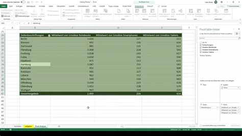 Erstellen Und Anpassen Von Pivot Tabellen In Excel