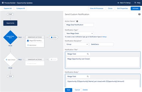 Salesforce Lightning Notification Bell Quotes Home