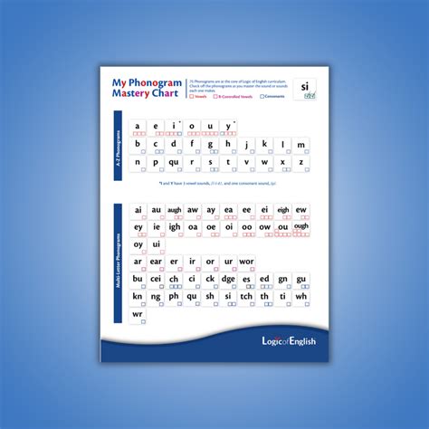 Phonograms Logic Of English