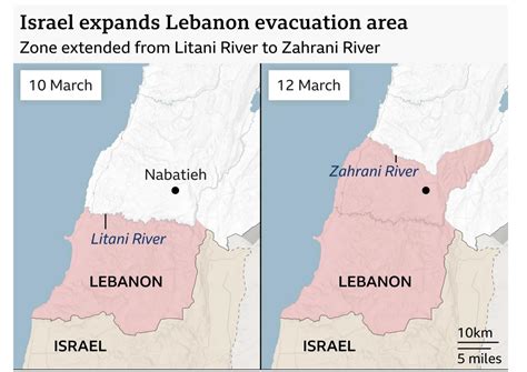 We Stand With The Lebanese People Against Israeli Invasion And Occupation