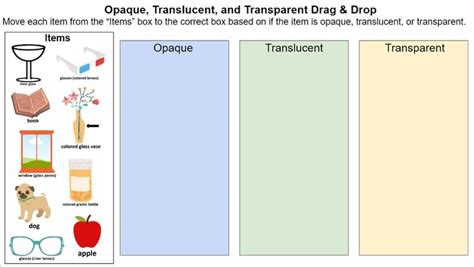 Opaque Translucent Transparent Drag Drop On GOOGLE SLIDES Digital Translucent Google