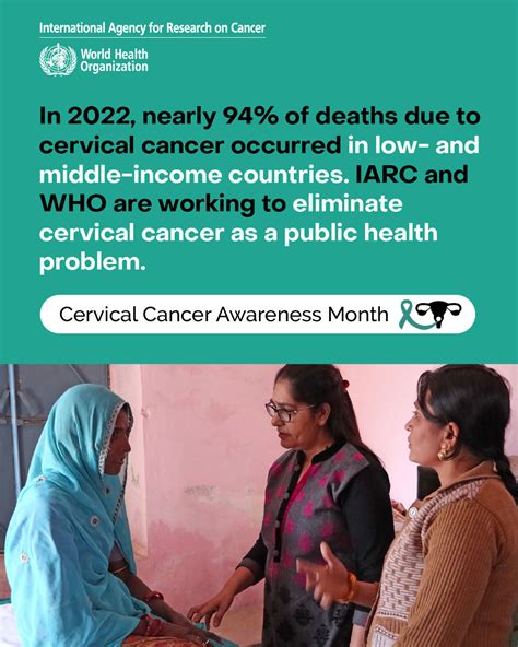 Iarc Marks Cervical Cancer Awareness Month 2025 Iarc