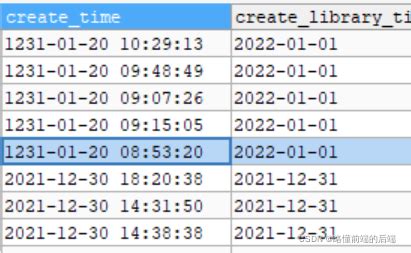 mysql只更改字段年月日时间时分秒不变 xiexie 博客园