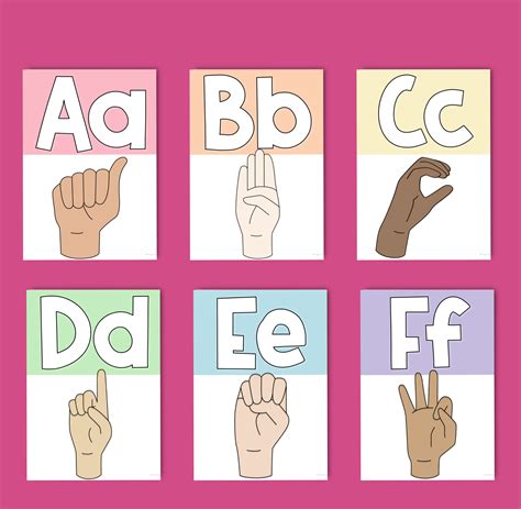 Asl American Sign Language Alphabet Poster Rainbow Diverse Classroo