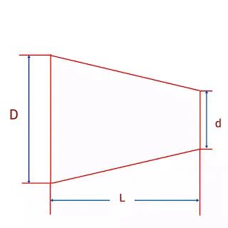 Types Of Taper In Mechanical How To Calculate Taper Ratio