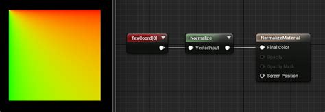 vector operation expressions unreal engine documentation bilarasa