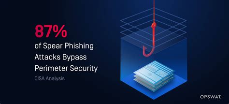 how one of the largest banks in taiwan uses opswat metadefender email