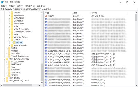 Feature Request Login With Saved Credentials In Registry · Issue 156