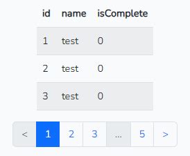 Vue3で使えるPaginateコンポーネントページネーション ysk hacklog