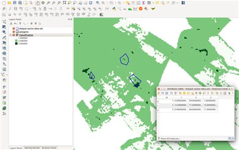 Qgis Statistics On Classified Raster Overlaid With A Polygon Vector Geographic Information