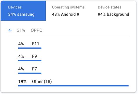 Fatal Exception Javalangarrayindexoutofboundsexception At `clevertapapishowinapp` V372