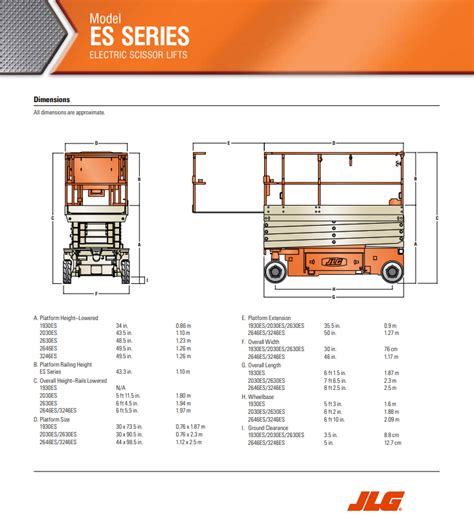 Aaa Forklifts Jlg 2630es Electric Scissor Lift 30ft Manlift Aerial