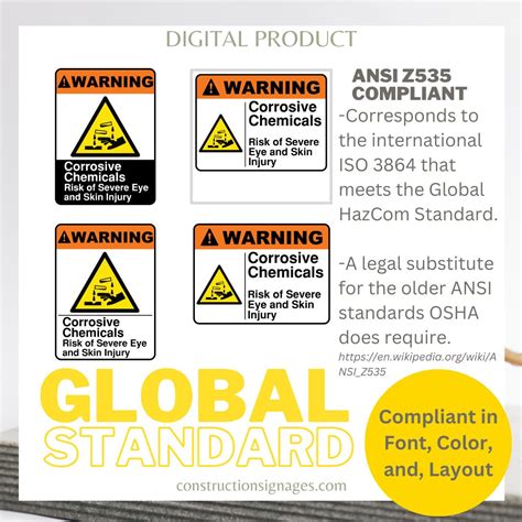 Laboratory Safety Signage Bundle Printable Safety Signages Digital