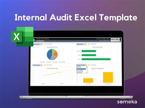 Internal Audit Template Audit Dashboard Excel Template Audit Report Spreadsheet Audit