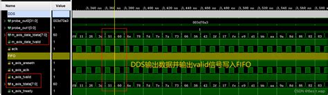Zynq学习 Axi4 Stream Data Fifo Andand Fifo的adda实验 Csdn博客