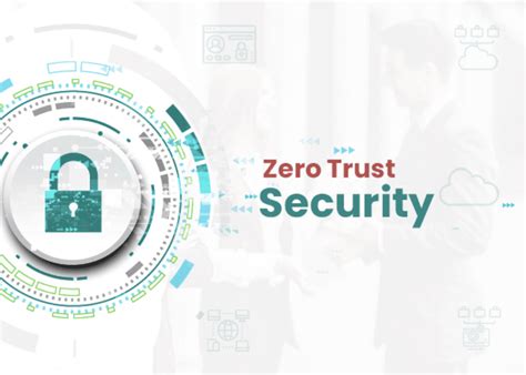 Embracing The Paradigm Shift How The Zero Trust Security Model Fortifies Modern Cybersecurity