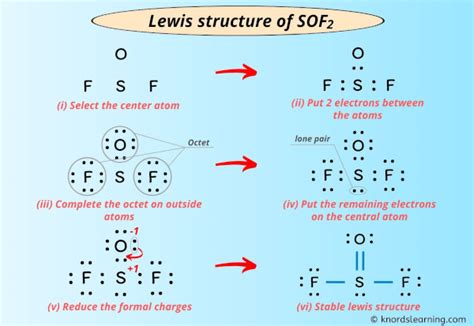 Sof2 Lewis Structure Thionyl Fluoride 7783 42 8
