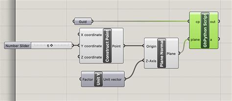Grasshopper Control Clipping Plane With Plane Input Grasshopper