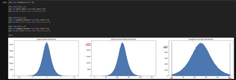 image type 8 bit have unexpected behavior · issue 134 · imagej imagej · github