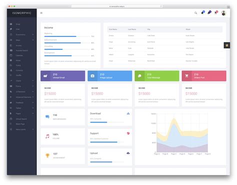 15 Best React Admin Dashboard Templates 2025 Colorlib