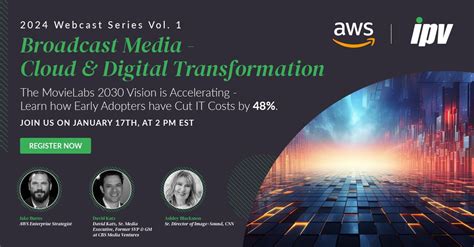 Ipv Curator On Linkedin Aws Cloud Awscloud Digitaltransformation Mam Productivity Media