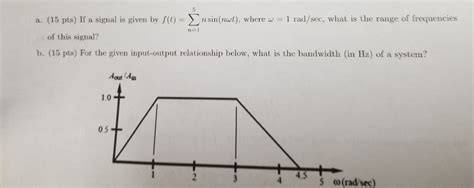 Solved A 15 Pts If A Signal Is Given By 1 Σ Nsiu Nwl