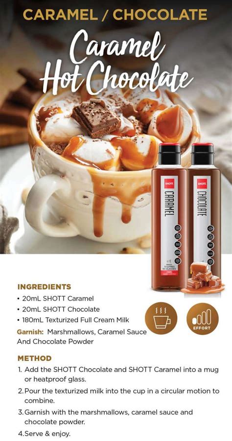 10 Barista Inspired Easter Drinks Ideas Miko Coffee