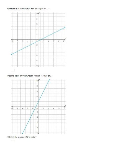 Find Values Using Function Graphs By Number Me To Infinity Tpt