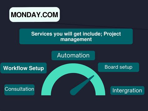 monday project management set up monday crm monday com trello asana
