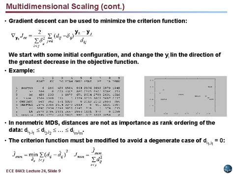 Ece 8443 Pattern Recognition Lecture 24 Networks Maps