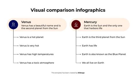 Visual Comparison Infographics Template