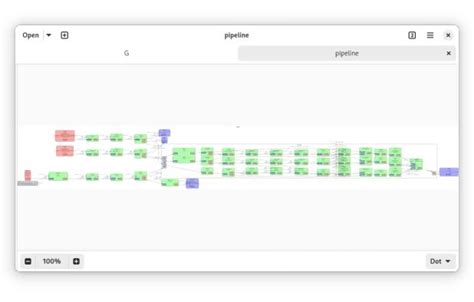 Matplotlib Alternatives And Similar Software Alternativeto
