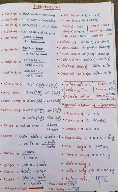 All Formulas Together Artofit