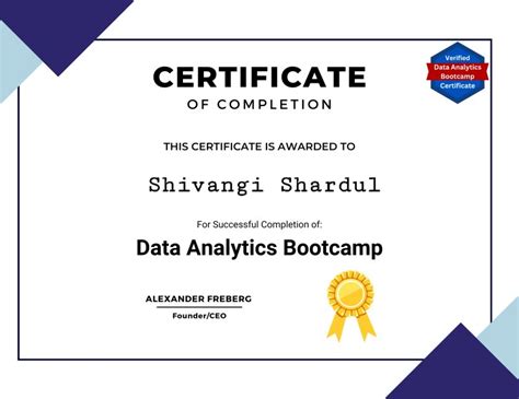 dataskills dataanalytics datavisualization sql python excel powerbi… shivangi shardul