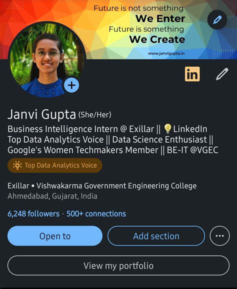 Linkedin Dataanalytics Posts Likes Comments Shares Topvoice Dataanalytics Linkedin