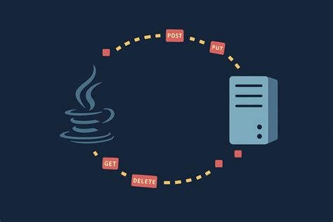 Basics Of Requests With Java Codesignal Learn